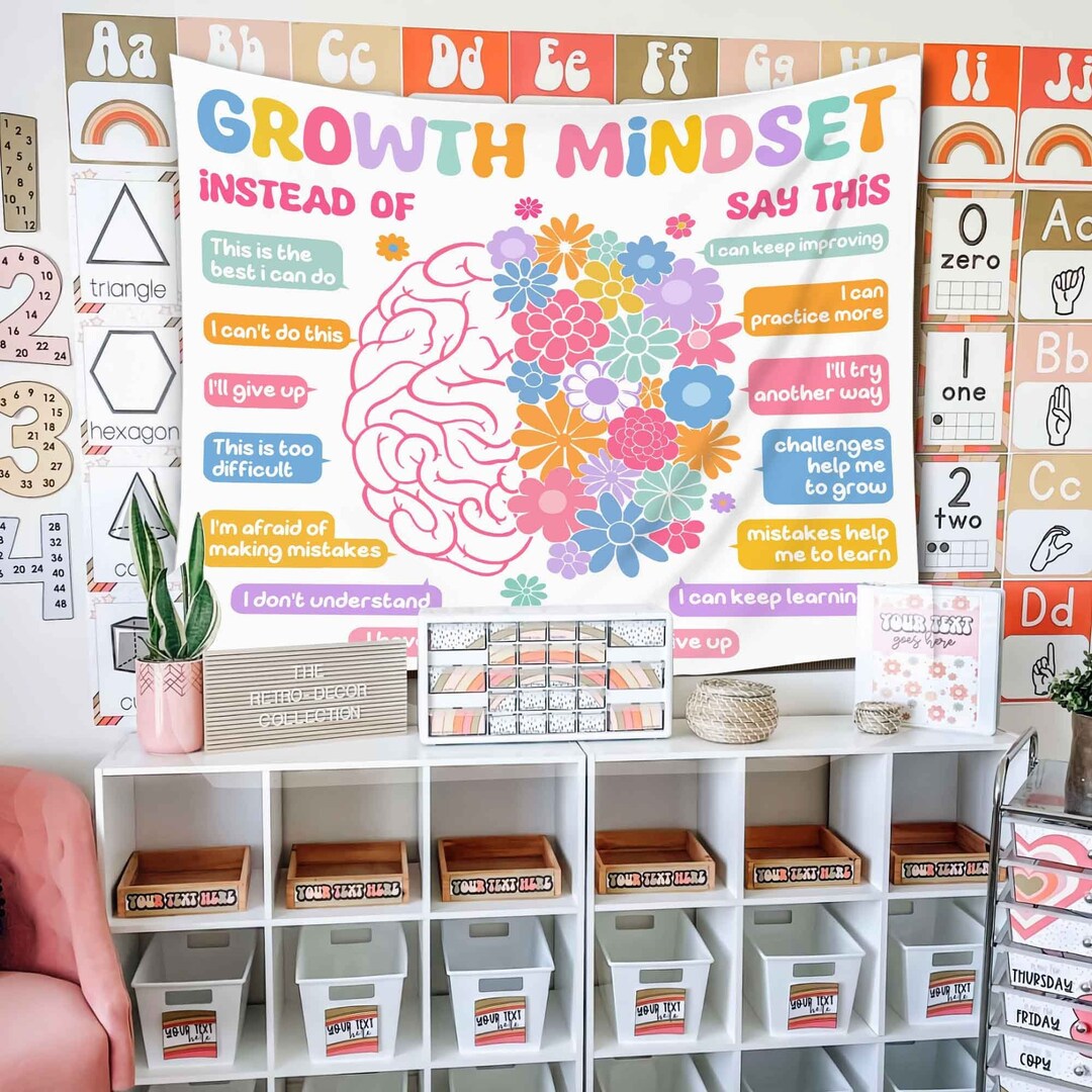 Classroom Decor, Growth Mindset Classroom Tapestry, School Psychology ...