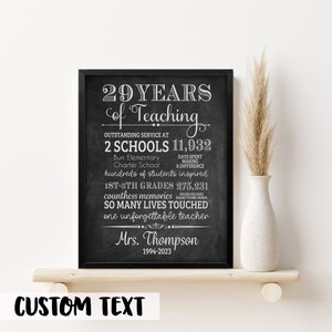 Teacher Retirement Gift, Teacher Retirement Print, Teacher Retirement ...