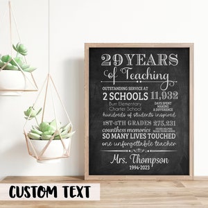 Teacher Retirement Gift, Teacher Retirement Print, Teacher Retirement ...