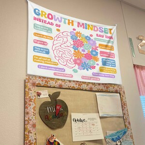 Classroom Decor, Growth Mindset Classroom Tapestry, School Psychology ...