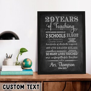 Teacher Retirement Gift, Teacher Retirement Print, Teacher Retirement ...