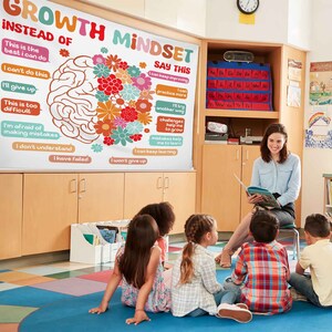 Classroom Decor, Growth Mindset Classroom Tapestry, School Psychology ...