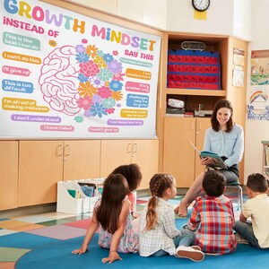Classroom Decor, Growth Mindset Classroom Tapestry, School Psychology ...