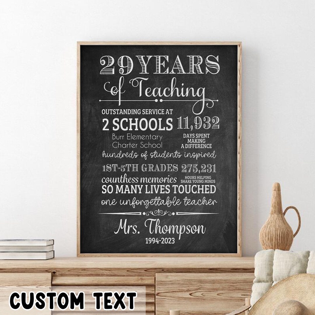 Teacher Retirement Gift, Teacher Retirement Print, Teacher Retirement ...