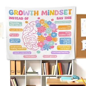 Classroom Decor, Growth Mindset Classroom Tapestry, School Psychology ...