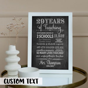 Teacher Retirement Gift, Teacher Retirement Print, Teacher Retirement ...