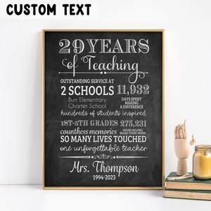 Teacher Retirement Gift, Teacher Retirement Print, Teacher Retirement ...