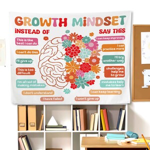 Classroom Decor, Growth Mindset Classroom Tapestry, School Psychology ...