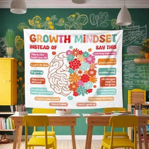 Classroom Decor, Growth Mindset Classroom Tapestry, School Psychology ...