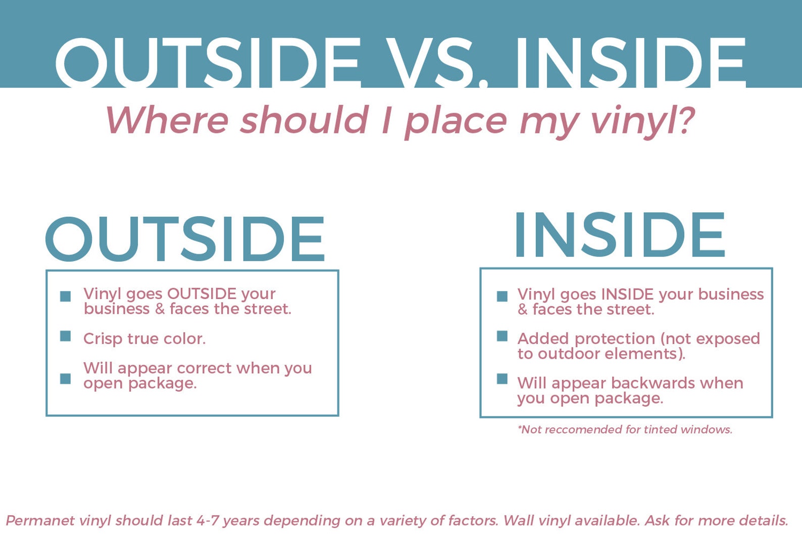 Walk-ins Welcome Sign Beauty Salon Sign Clothing Boutique - Etsy Canada