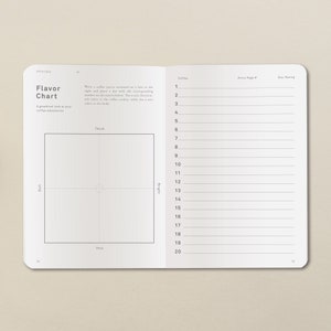 The Coffee Journal: A Templated Coffee Tasting Notebook, Coffee Log ...