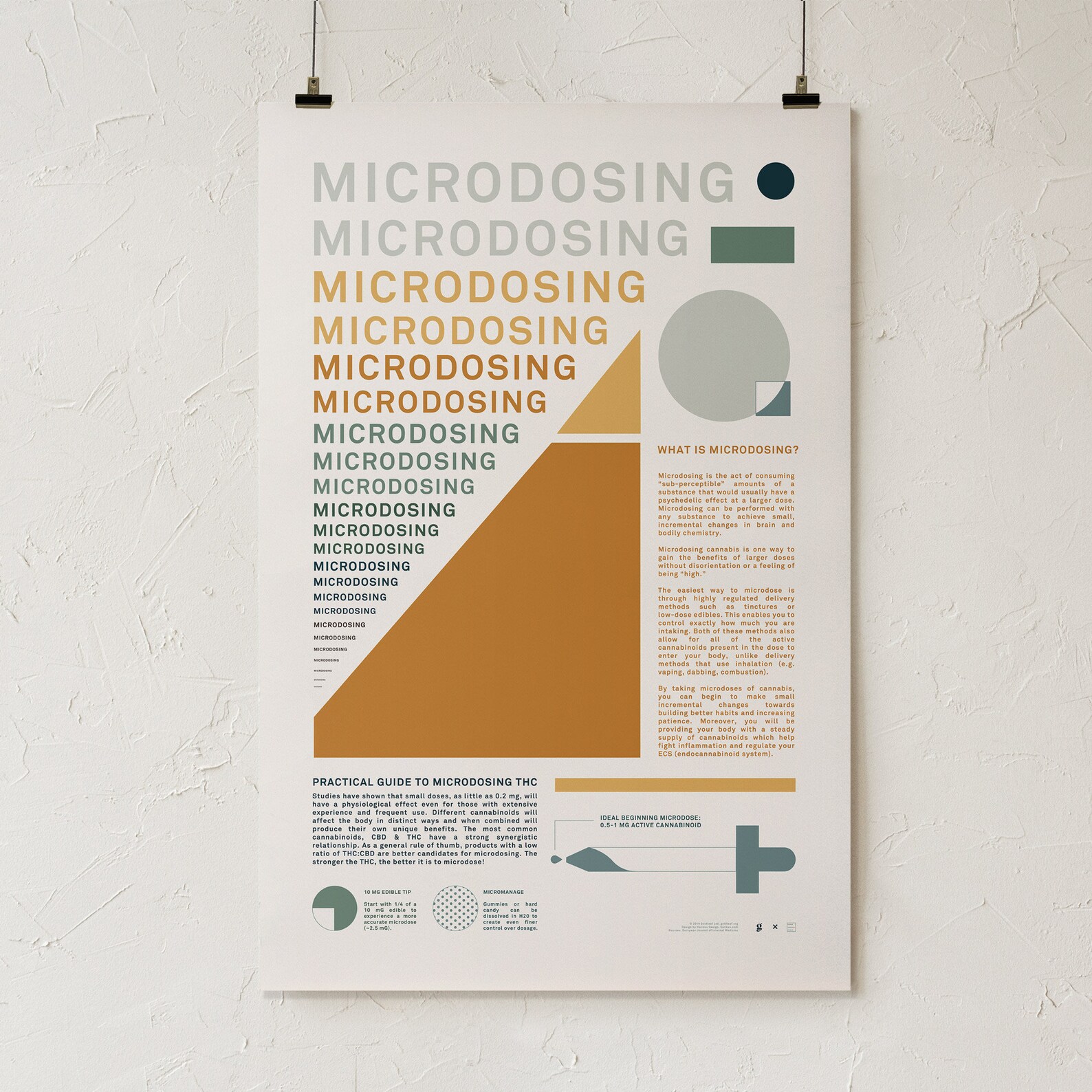Microdosing Infographic Art Print Cannabis Dosing Concept - Etsy