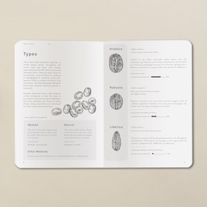 The Coffee Journal: A Templated Coffee Tasting Notebook, Coffee Log ...