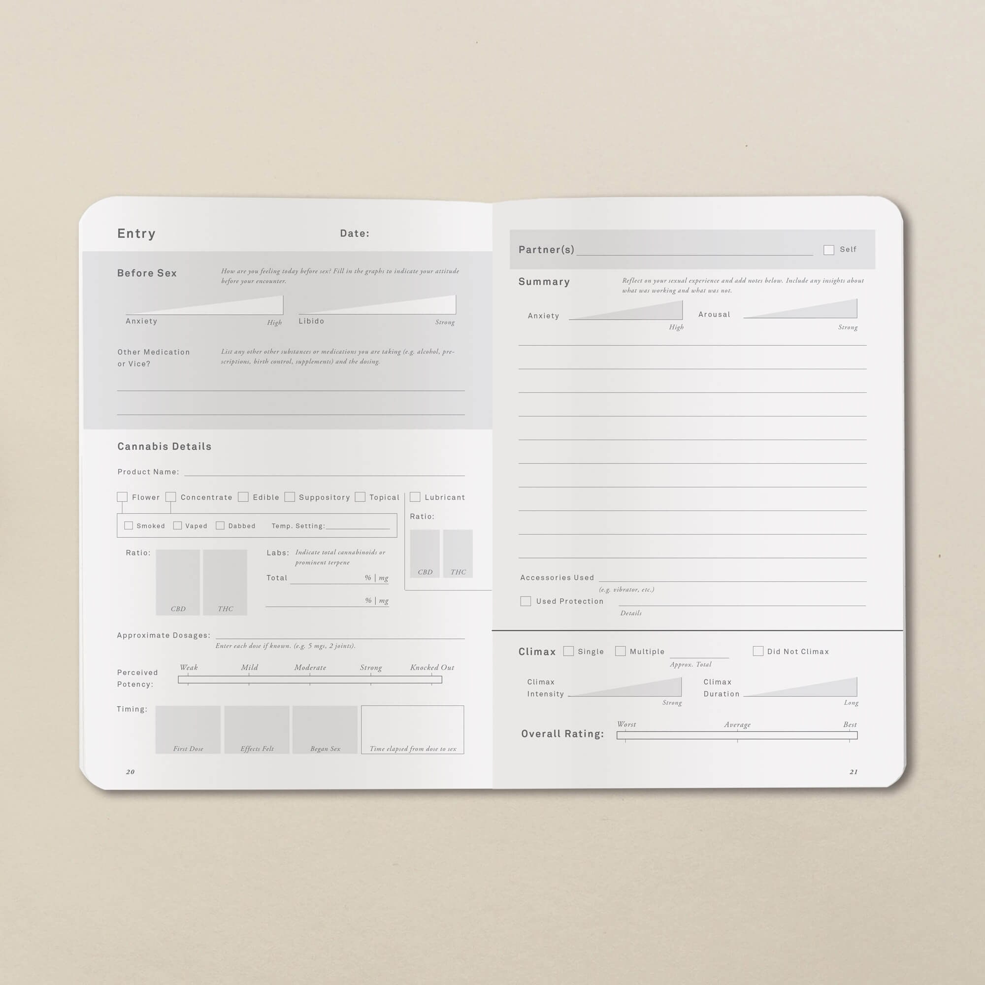 The Intimacy Journal Better Sex On Cannabis A Guided Sex Etsy