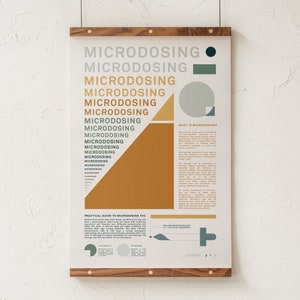 Microdosing Infographic Art Print, Cannabis Dosing Concept Poster by ...