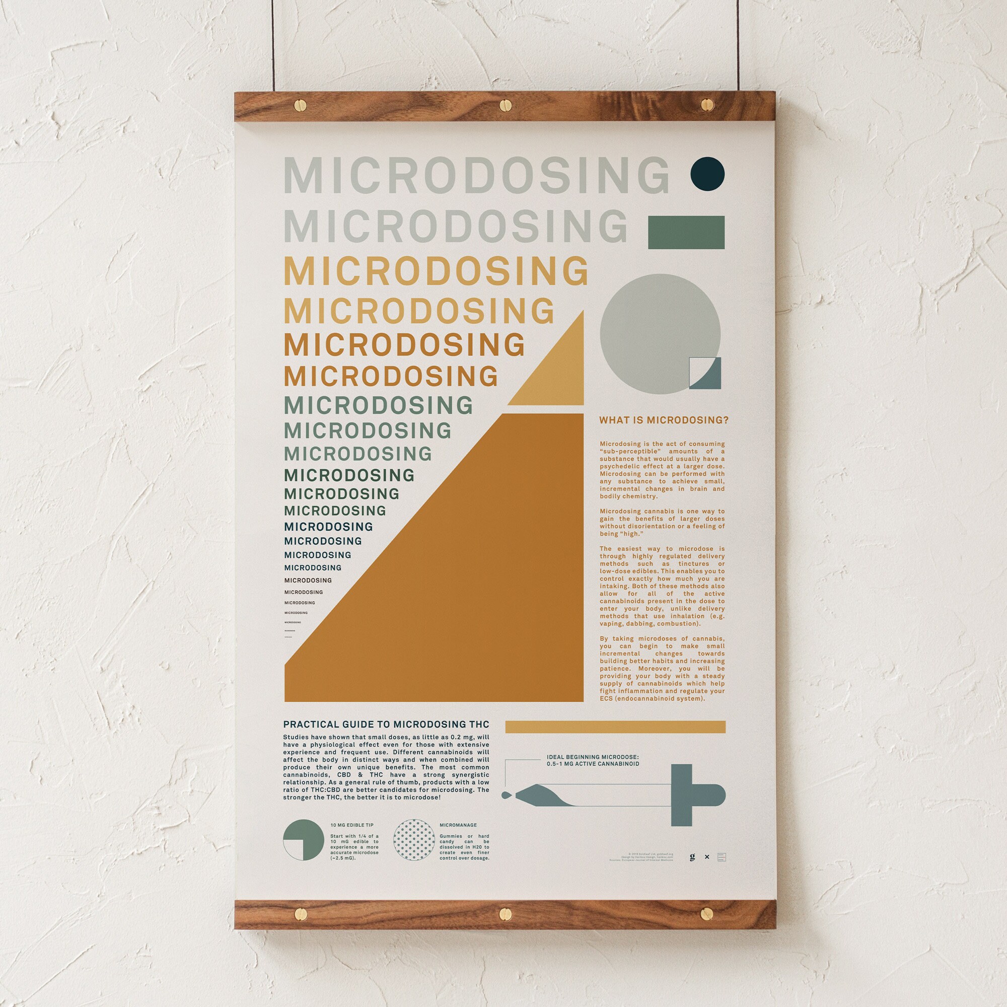 Microdosing Infographic Art Print Cannabis Dosing Concept - Etsy