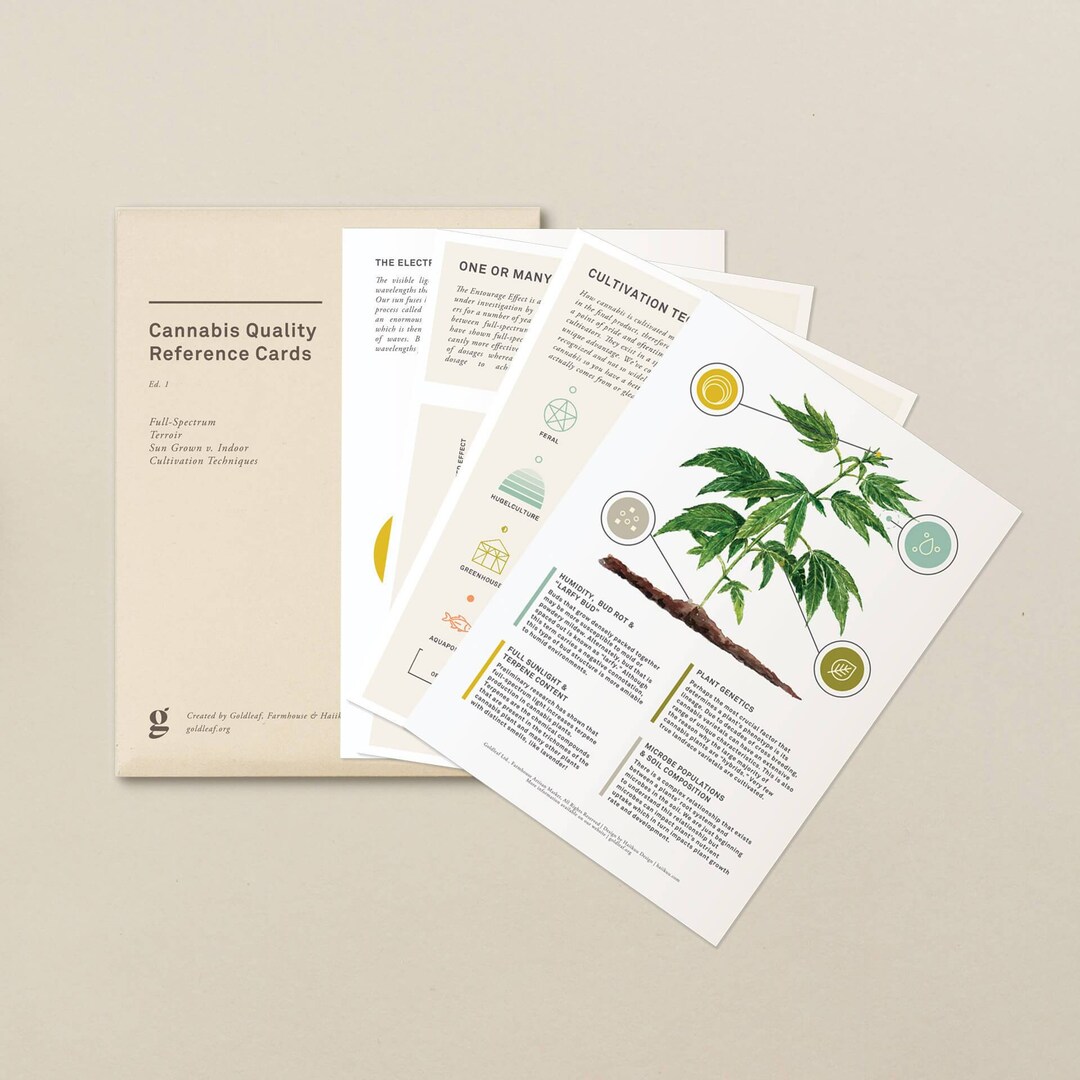 Cannabis Quality Infographic Card Deck, 4 Dual-sided Infographics ...