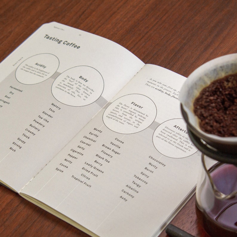 The Coffee Journal: A Templated Coffee Tasting Notebook | Etsy