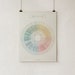 Terpene Flavor Wheel Diagram, Chart of Terpene Aroma Print, Cannabis ...
