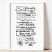 Printable, the Serenity Prayer, PRINT of an Original Hand Lettered ...