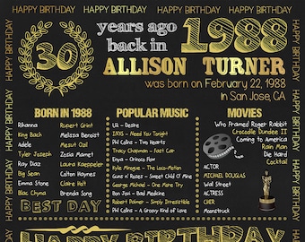 1988 fun facts | Etsy