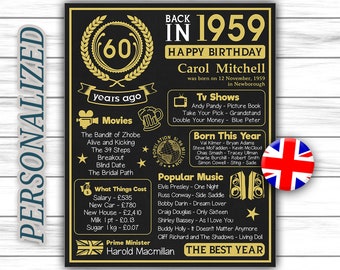 Fun facts 1959 | Etsy