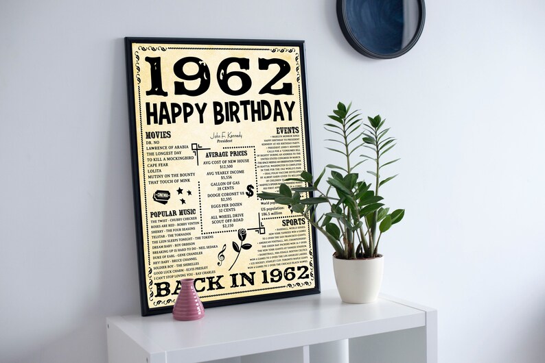 1962 Fun Facts 1962 Birthday For Husband Gift For Dad Etsy 1962-fun-facts-1962-birthday-for-husband-gift-for-dad-etsy
