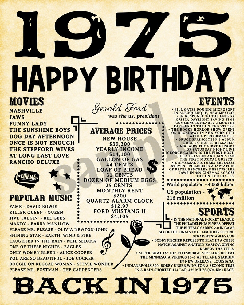 Birthday Gifts, 1975 Birthday Sign, 1975 Fun Fact Gift, 1975 History Sign, Newspaper Sign ...