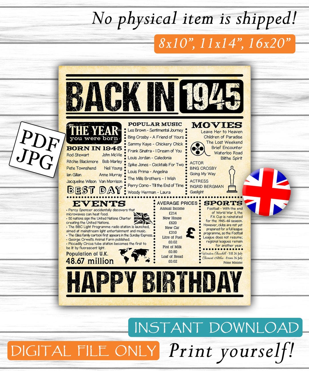 1945 Birthday Poster, UK Version, 1945 Fun Fact Gift, 1945 Events ...