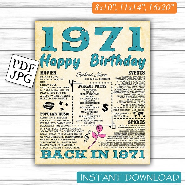 1971 Newspaper Poster - Etsy