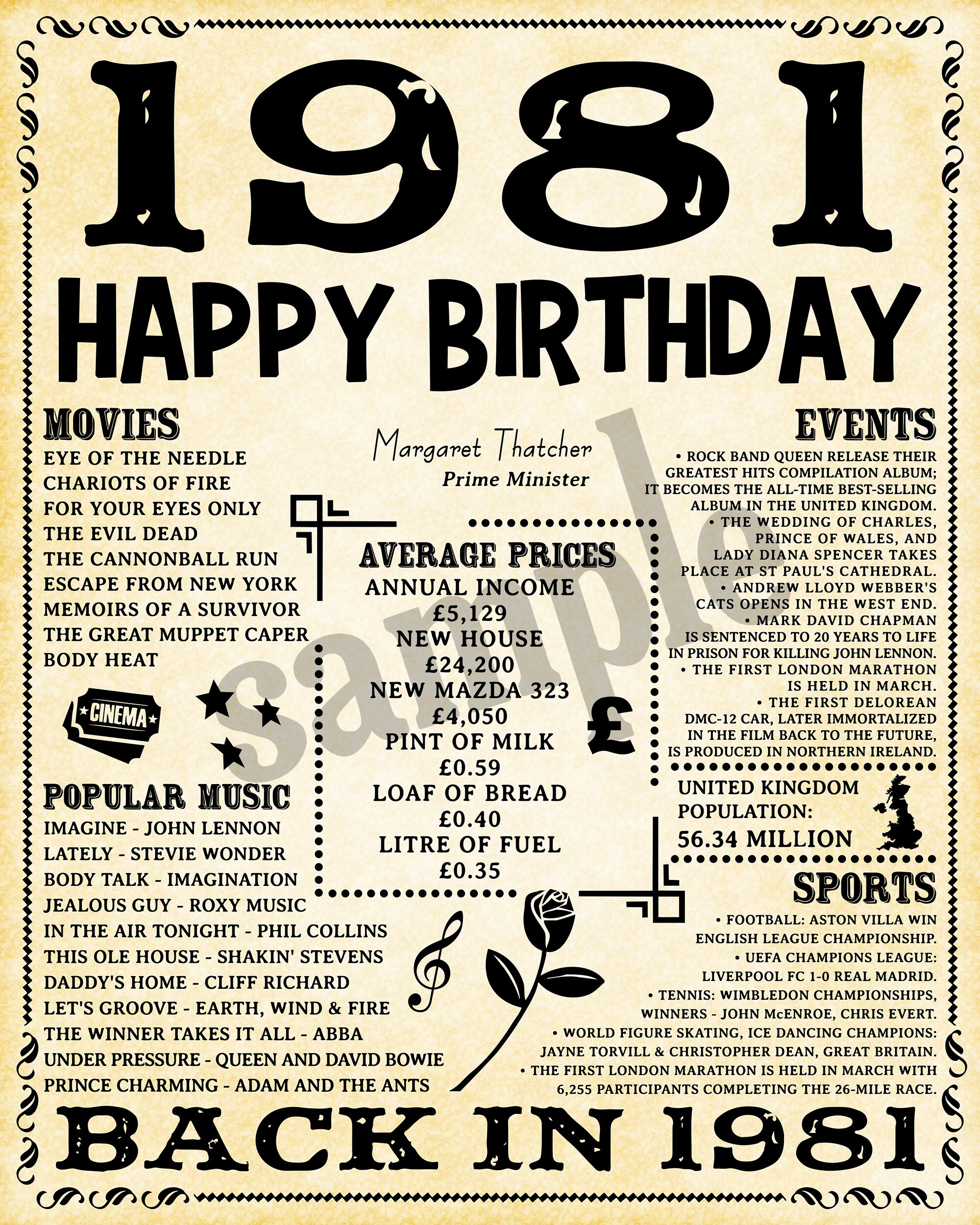 1981 Newspaper, UK Version, Birthday, What Happened 1981, 1981 Fun ...