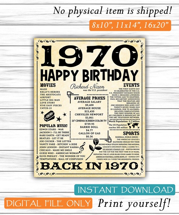 1970 Fun Facts 1970 Birthday Poster for Husband Gift for | Etsy UK