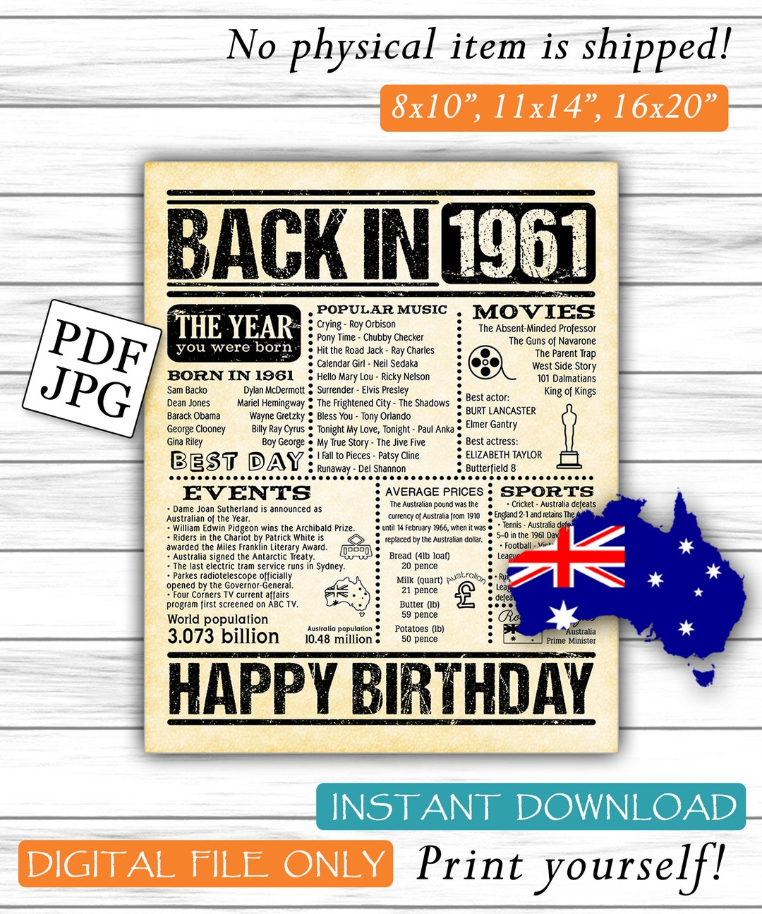 1961 Fun Facts, 1961 Newspaper, Australian Version, Birthday, What ...
