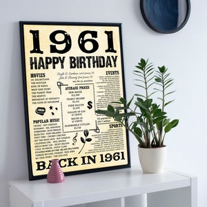1961 Newspaper, Birthday, What Happened 1961, 1961 Fun Facts, Facts ...