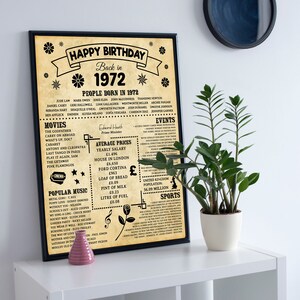 1972 Fun Facts, 1972 Newspaper, UK Version, Birthday Poster, What ...