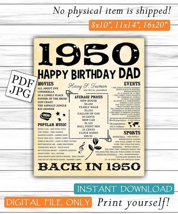 Birthday Poster 1950 Birthday Poster Back in 1950 Happy - Etsy Australia