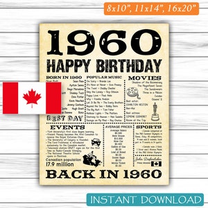 1960 Birthday Poster, Canada Version, Birthday Decor, What Happened ...