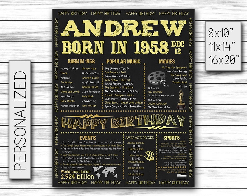 1958, Personalized Birthday Chalkboard Poster, Born in 1958, Birthday ...