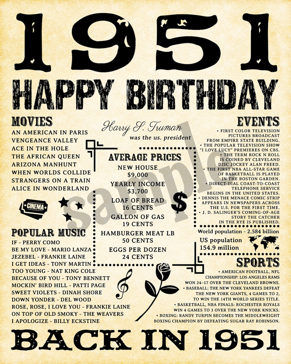 1951 Newspaper, Birthday, What Happened 1951, 1951 Fun Facts, Facts ...