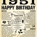 1951 Newspaper Birthday What Happened 1951 1951 Fun Facts - Etsy UK