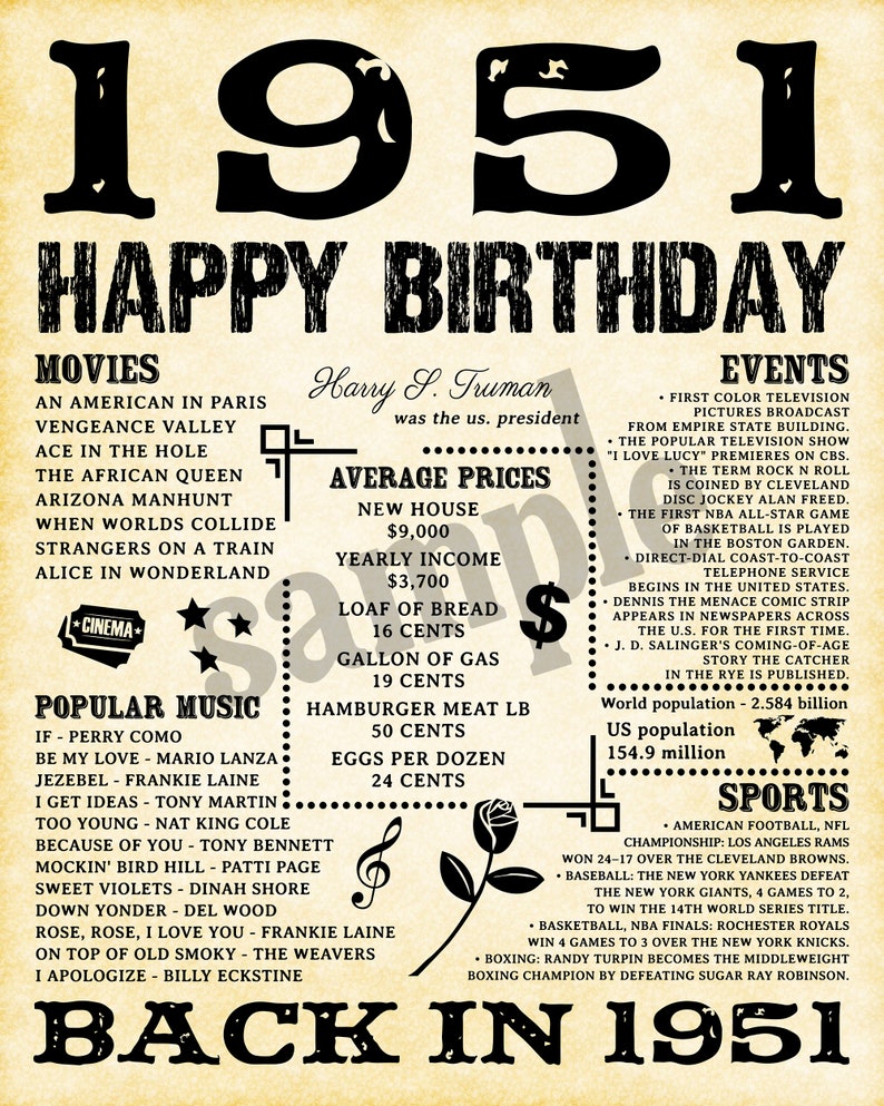 1951 Newspaper Birthday What Happened 1951 1951 Fun Facts Etsy UK 1951-newspaper-birthday-what-happened-1951-1951-fun-facts-etsy-uk