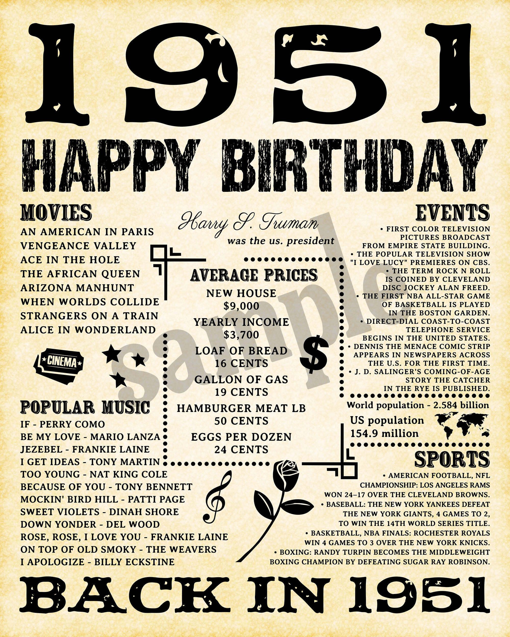 1951 Newspaper, Birthday, What Happened 1951, 1951 Fun Facts, Facts ...