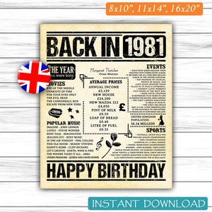 Birthday Poster UK Version 1981 Birthday Birthday Sign | Etsy