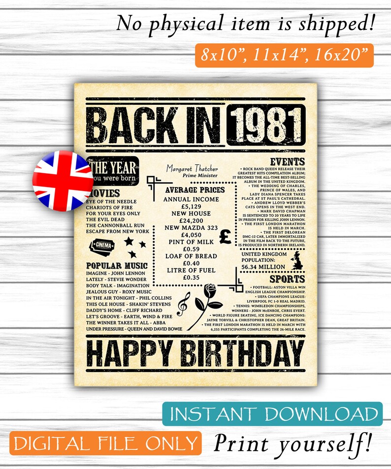 Birthday Poster UK Version 1981 Birthday Birthday Sign | Etsy