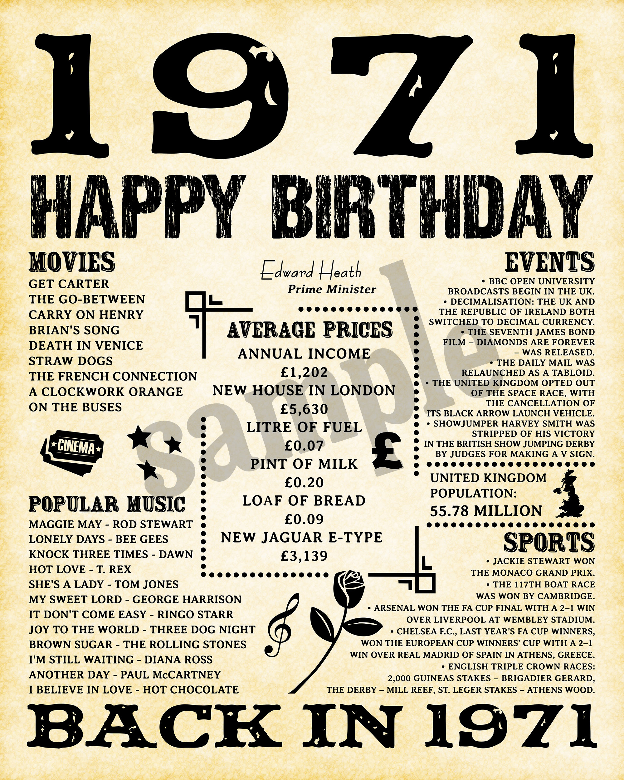 1971 newspaper, UK version, birthday, what happened 1971, 1971 fun ...
