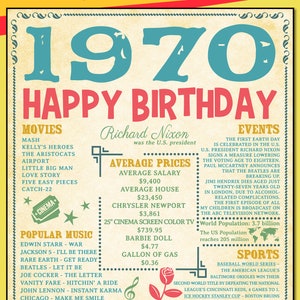 1970, Fun Facts 1970, Birthday Poster for Husband, Gift for Dad, Father ...