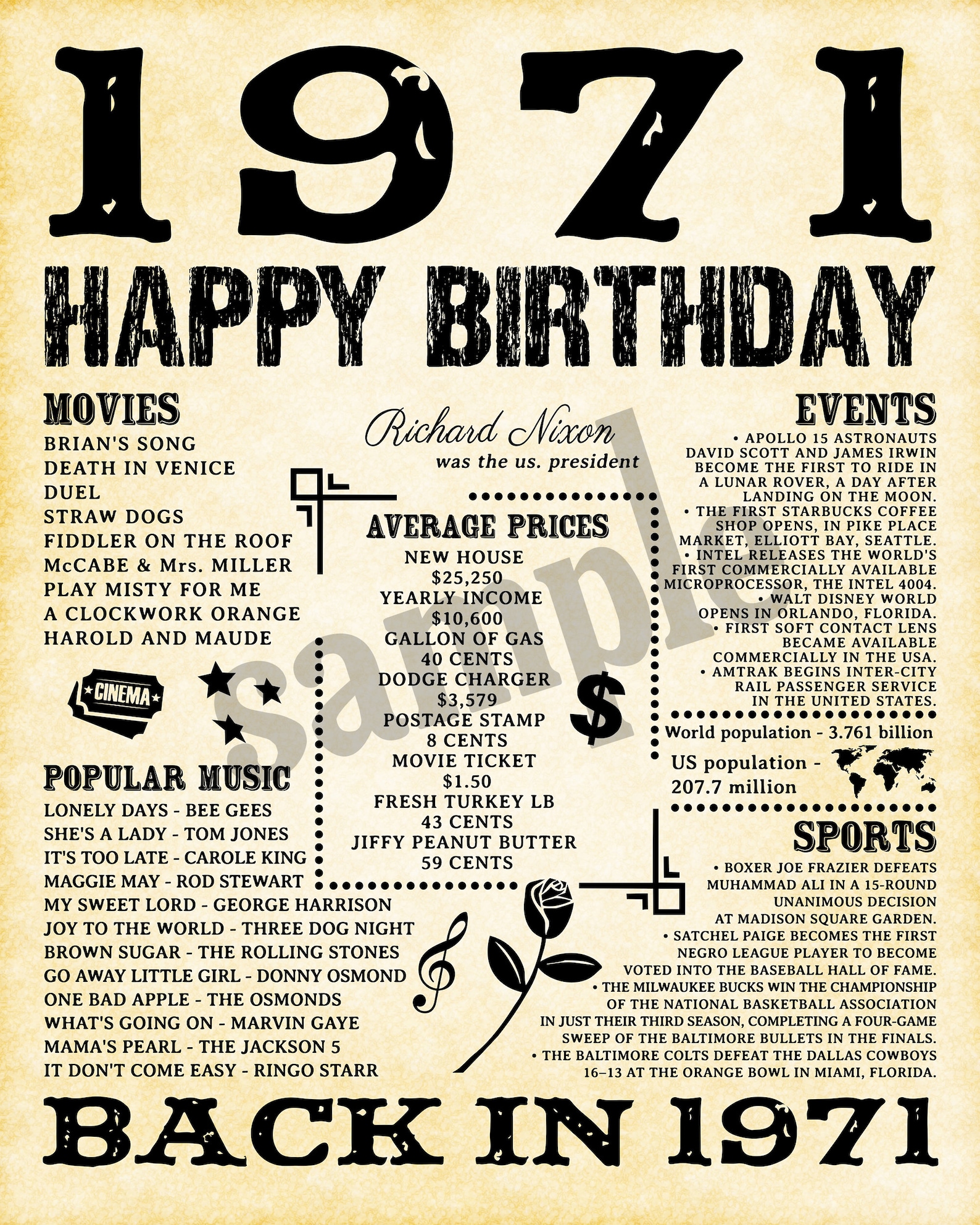 1971 Newspaper, Birthday, What Happened 1971, 1971 Fun Facts, Facts ...