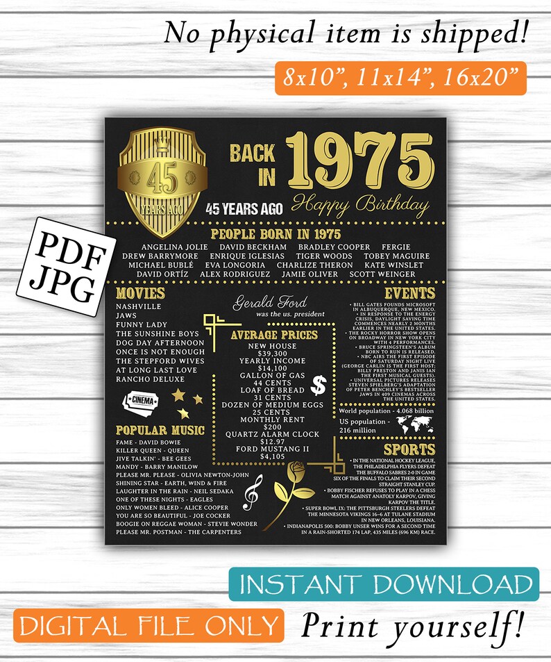 Back in 1975 45th birthday poster born in 1975 chalkboard | Etsy