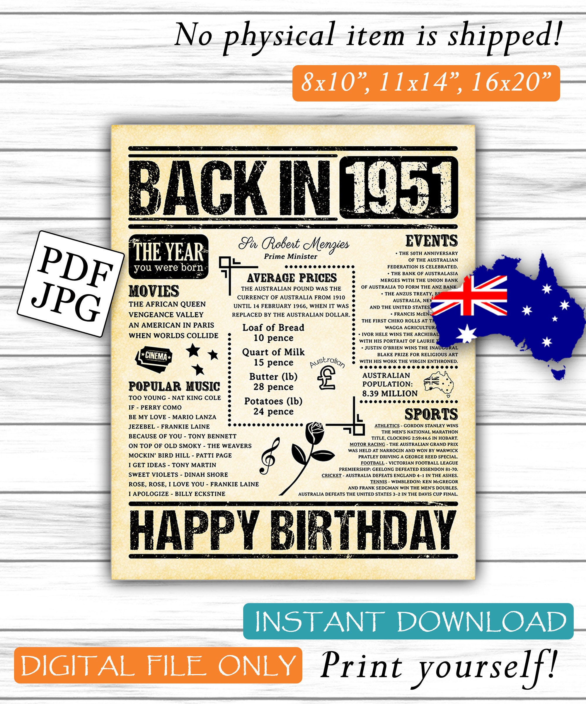 1951 Fun Facts, Australian 1951 Newspaper, Birthday, What Happened 1951 ...