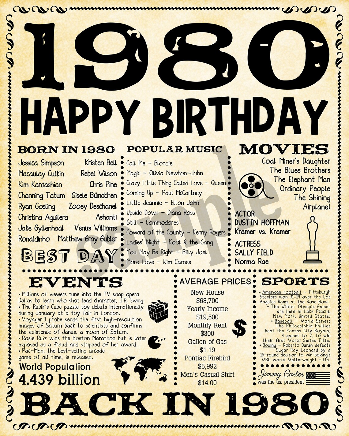1980 Newspaper, Birthday Decor, Back in 1980 Sign, 1980 Birthday Sign ...